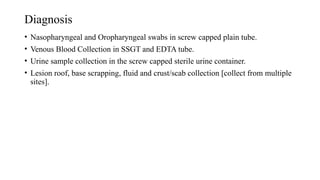 mpox final.pptx MPOX GUIDELINES MPOX FINAL PPT | PPTX