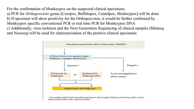 mpox final.pptx MPOX GUIDELINES MPOX FINAL PPT | PPTX