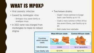 Mpox FINAL what to know about Mpox outbreak | PDF