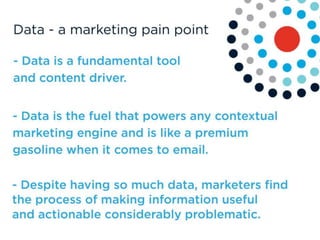 Marketing Challenges: Data | PPT