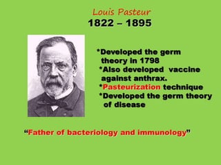 MPP201 Lecture 1a. History of Microbiology_Spontaneous Generation ...