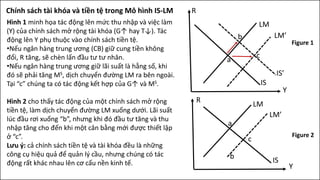Cân bằng tổng hợp trong ngắn hạn II—Mô hình IS-LM | PPT