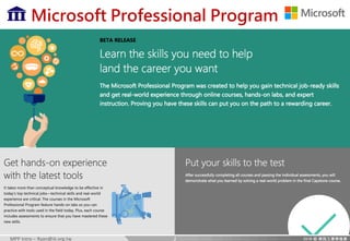 MPP AI | PDF | Computer Software and Applications | Computing