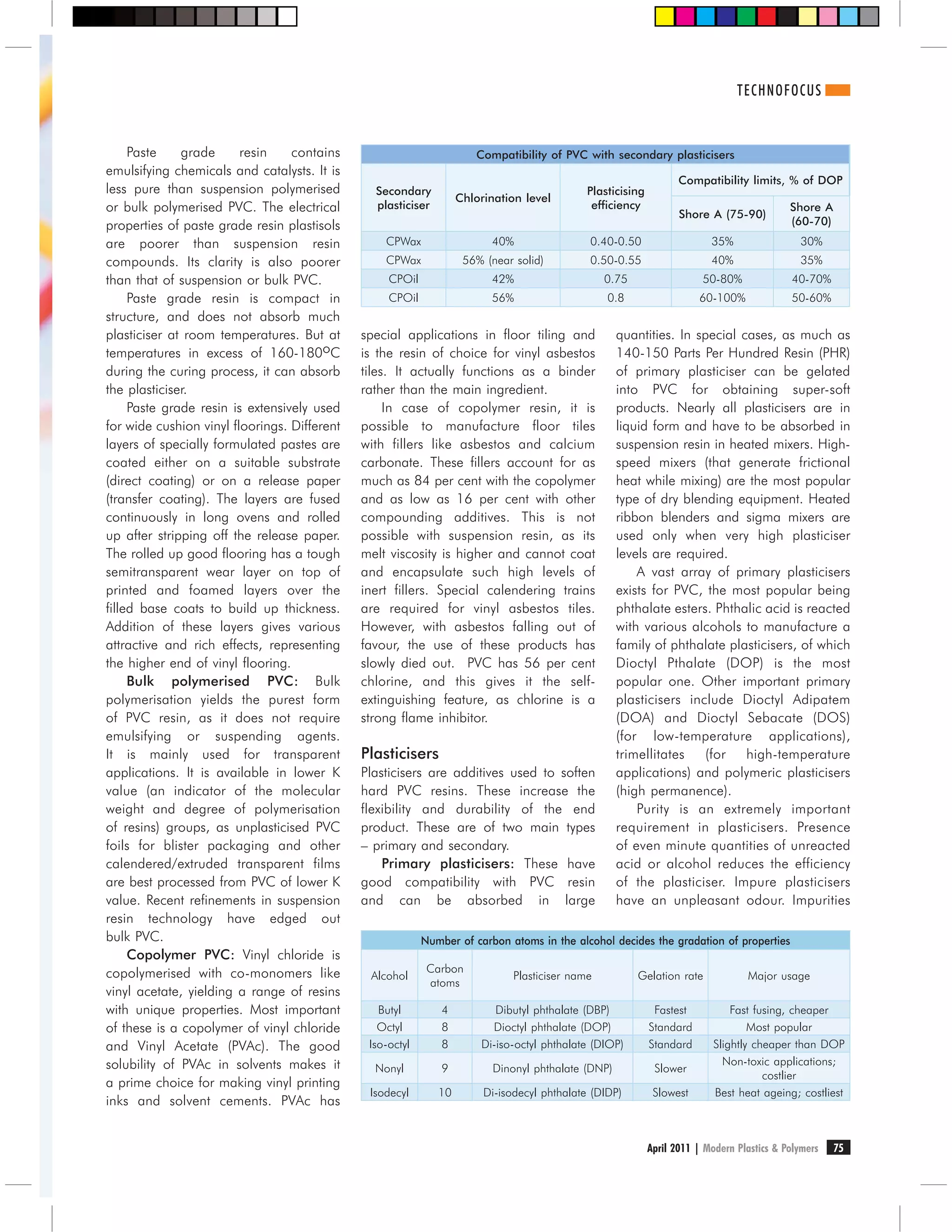 PVC Compounding Ingredients Part 1 | PDF