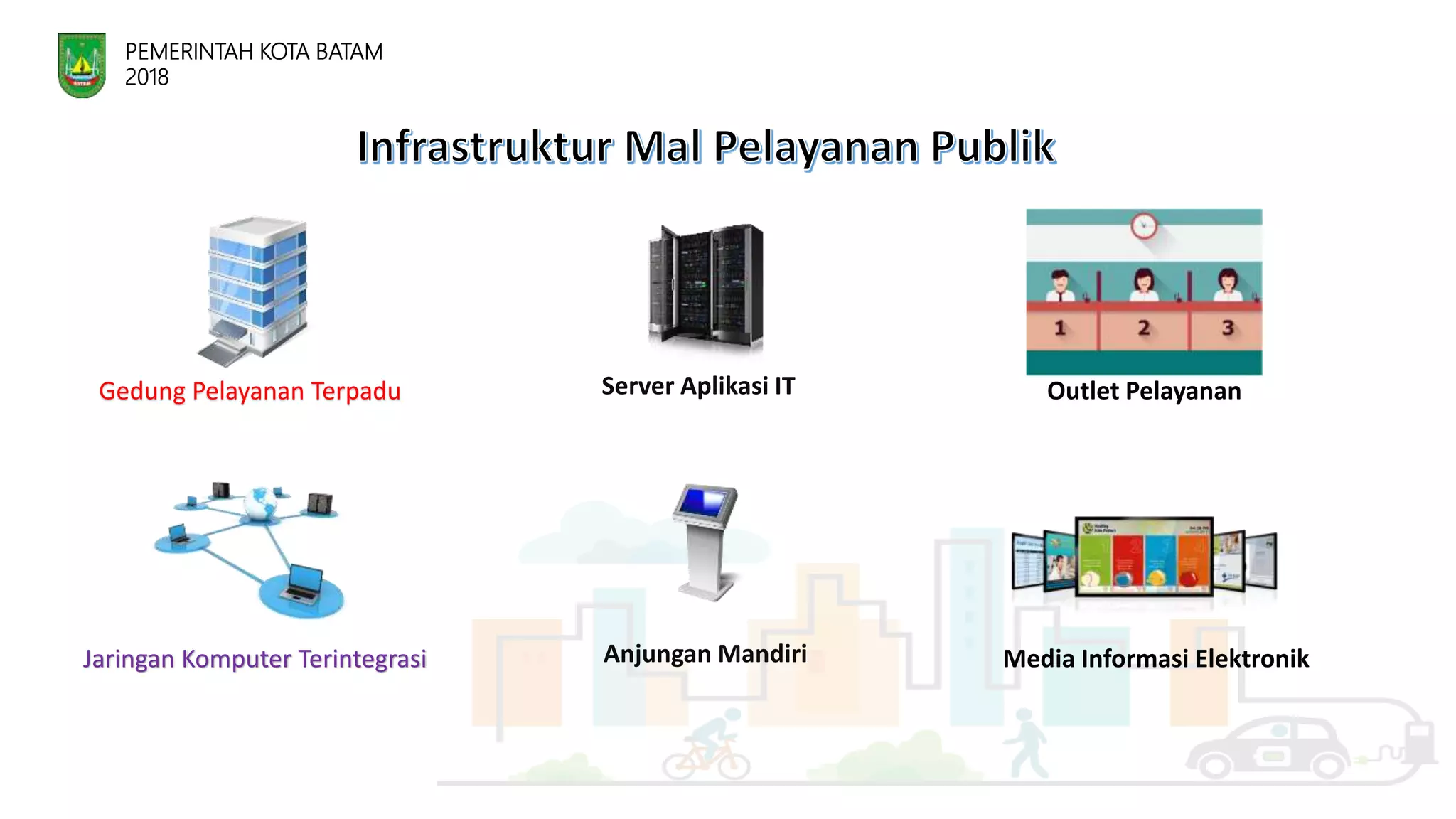 Mpp batam update febuari19 | PPTX