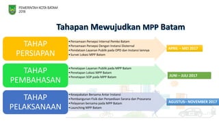 Mpp batam update febuari19 | PPTX