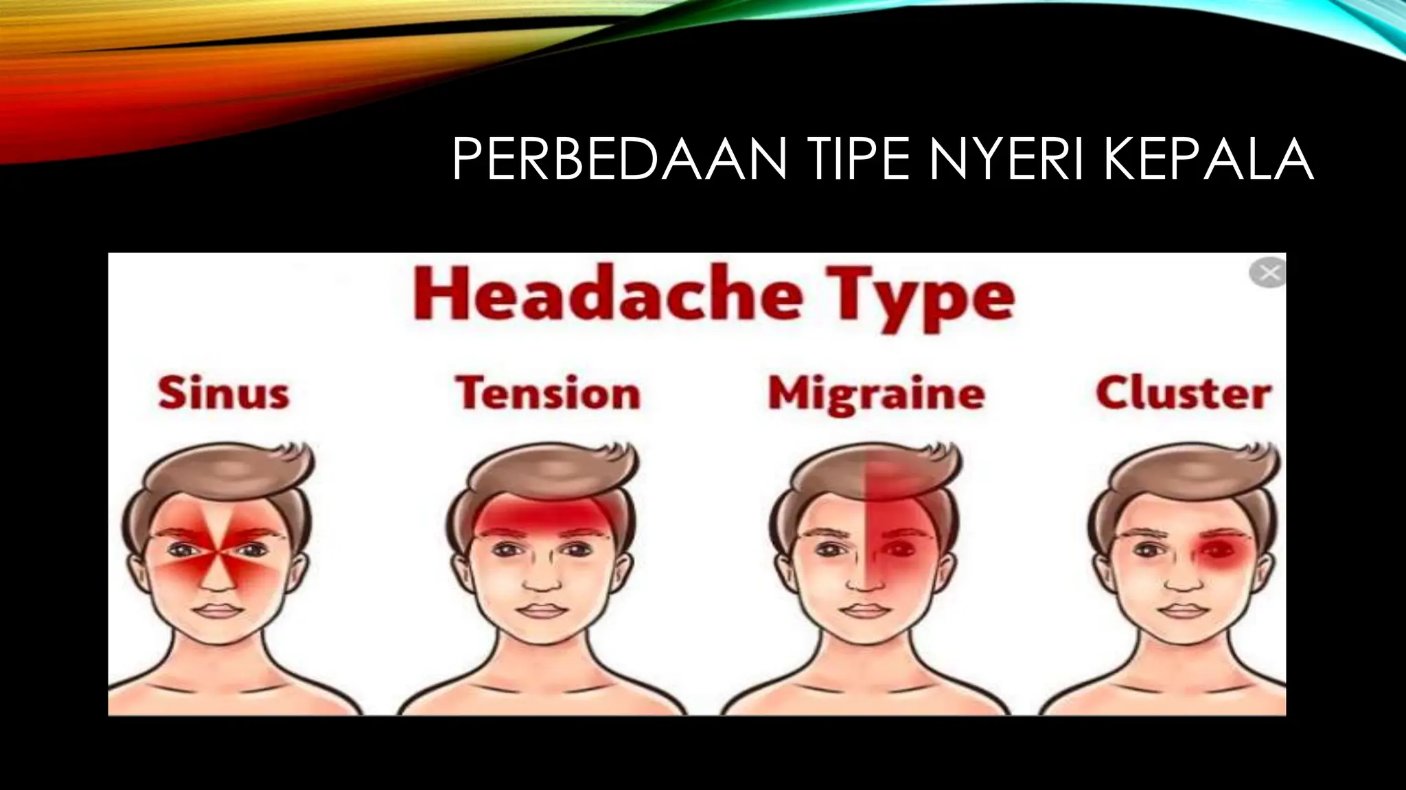 tatalaksana dan profilaksis nyeri kepala | PPTX