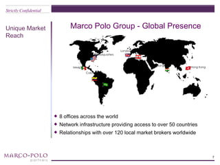 Marco Polo Partners | PPT