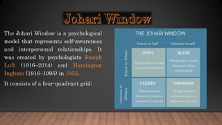 MPP Group_2 SG_2 Case Study.pptx