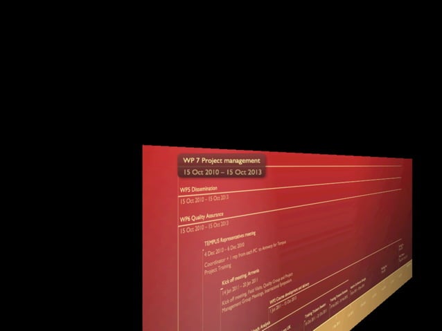 Tempus project timeline | PPT