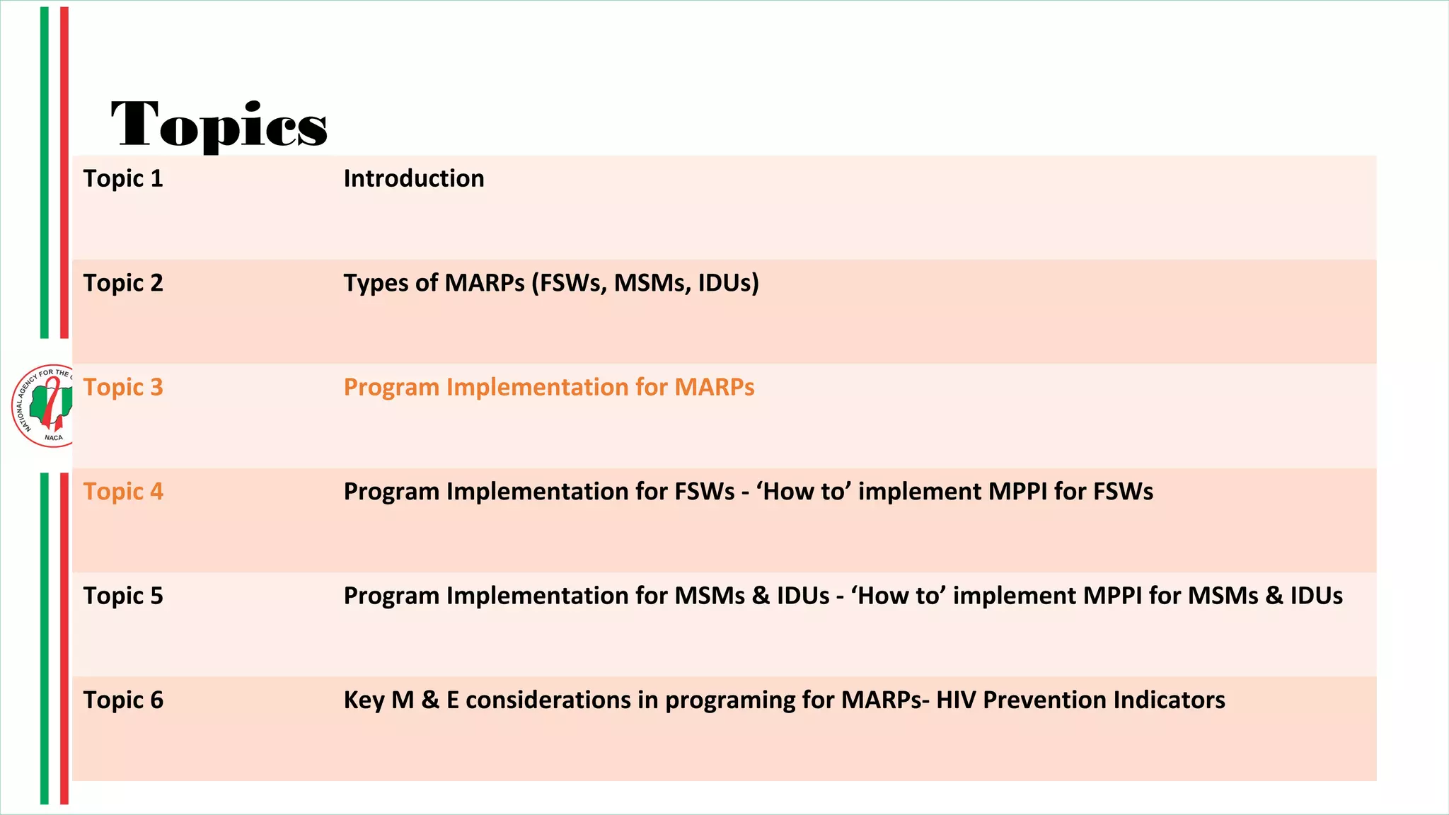 Minimum Prevention Package Intervention-MPPI Operationalization | PPT