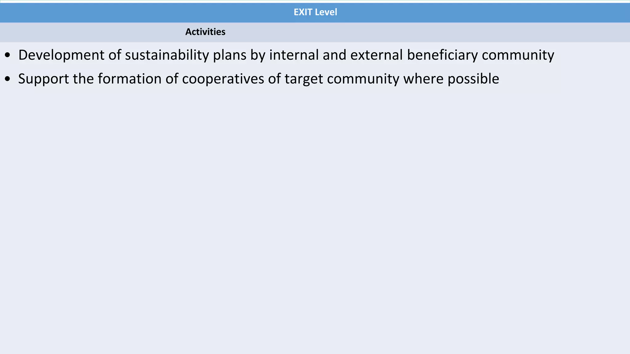 Minimum Prevention Package Intervention-MPPI Operationalization | PPT