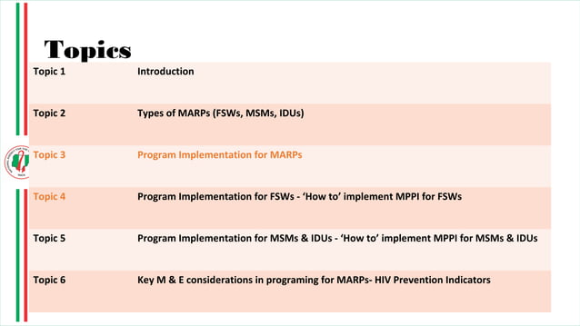 Minimum Prevention Package Intervention-MPPI Operationalization | PPT