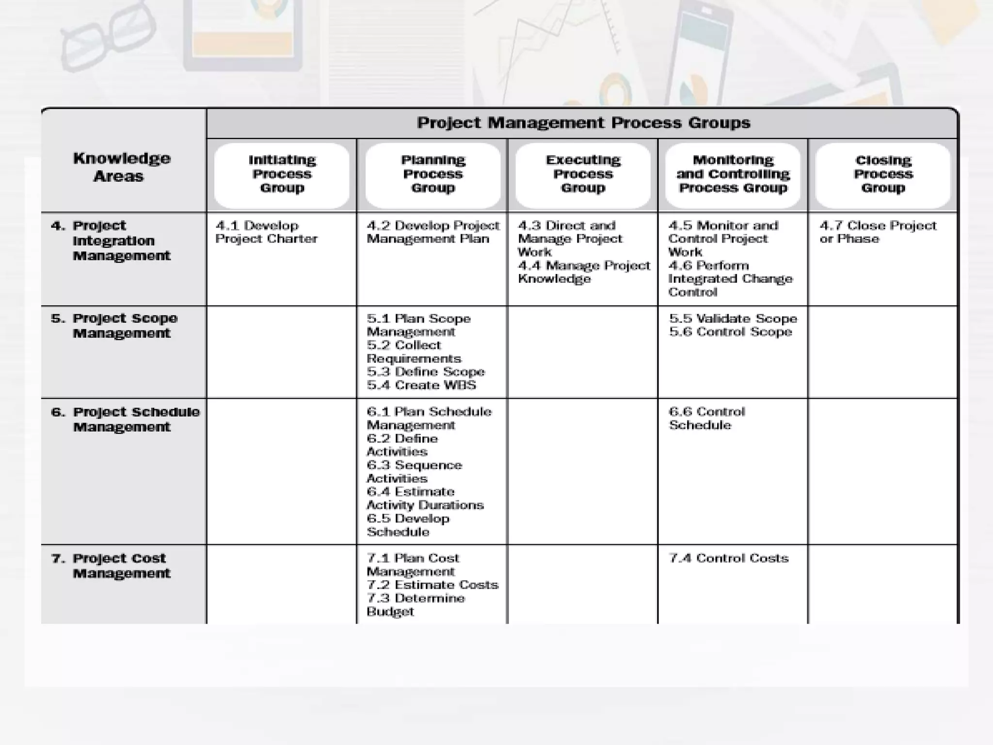 MPPL - #3 Perencanaan Proyek.pptx