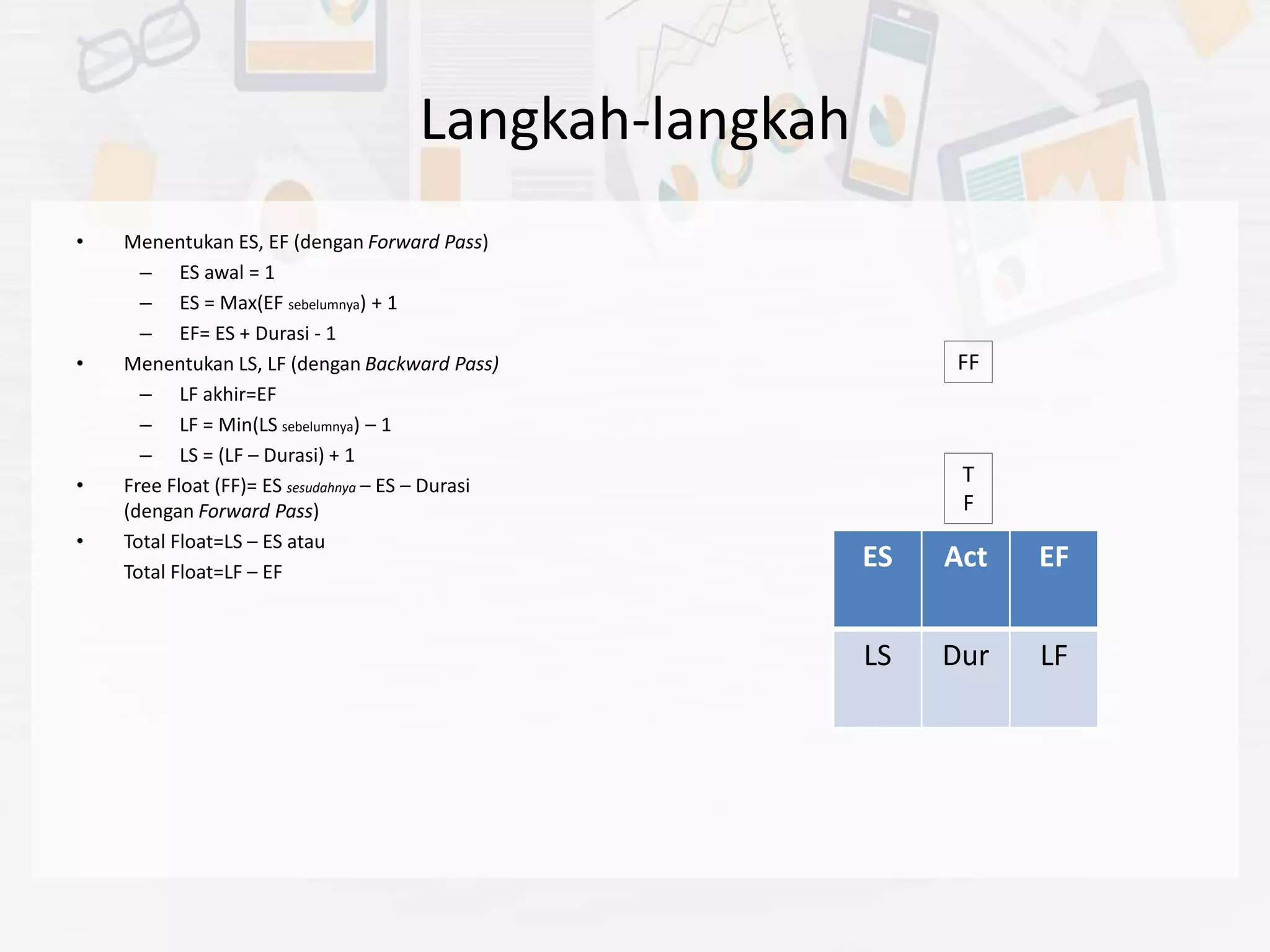 MPPL - #3 Perencanaan Proyek.pptx