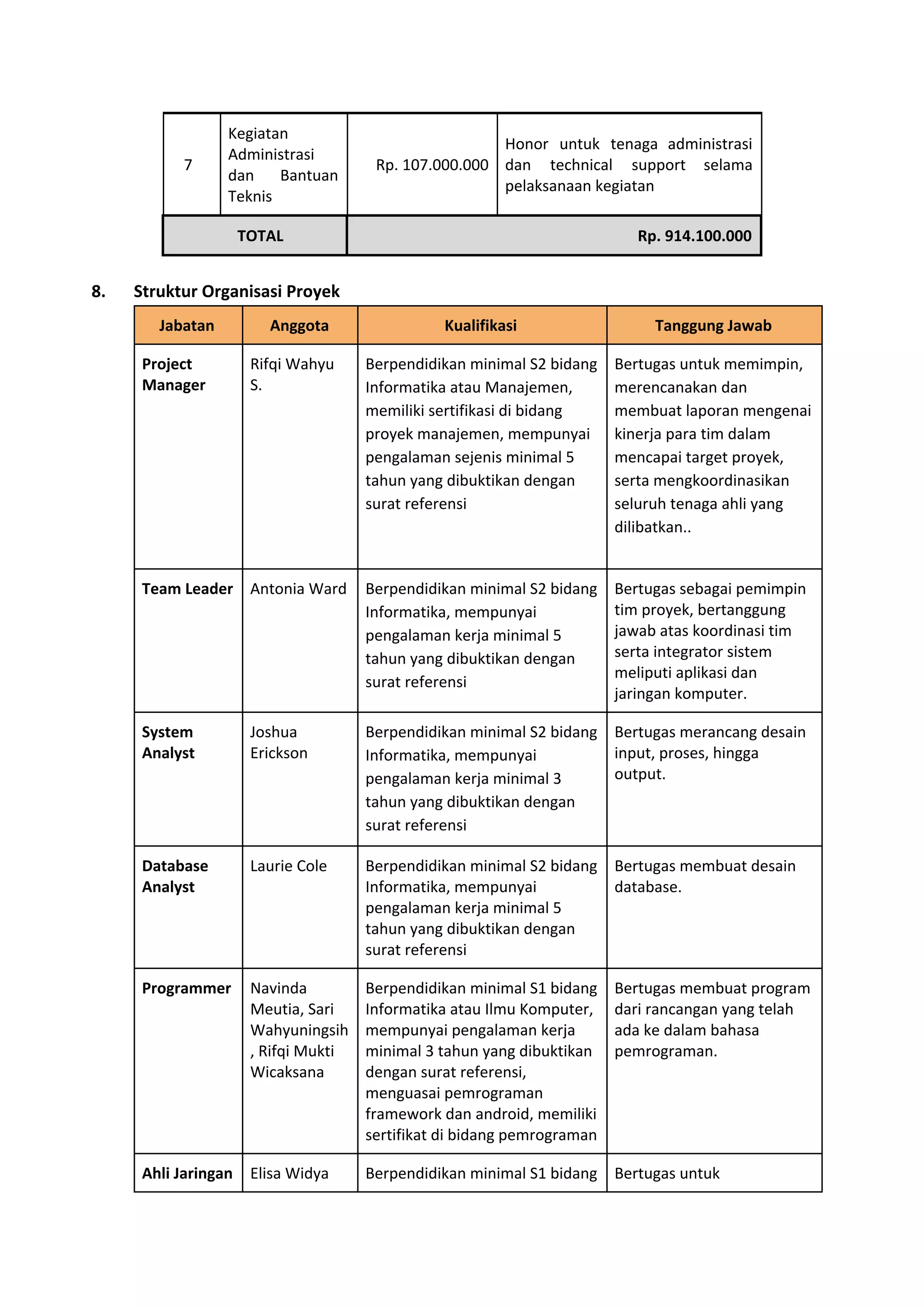 MPPL - T5 - Project Charter | PDF