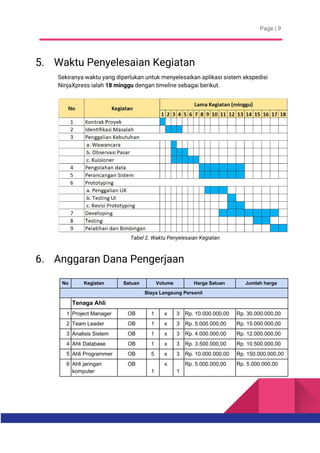 Tugas 4- Proposal Penawaran - Sistem Ekspedisi Ninja Xpress | PDF