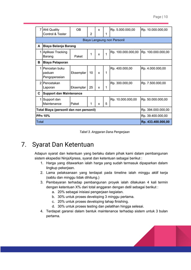 Tugas 4- Proposal Penawaran - Sistem Ekspedisi Ninja Xpress | PDF