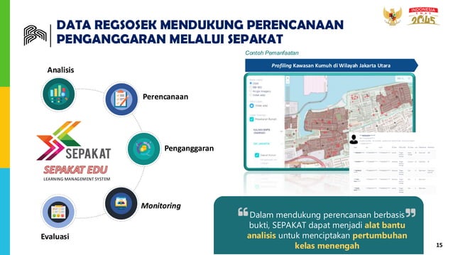 -MPPN-18092024_Bahan Rakor Percepatan Penghapusan Kemiskinan Ekstrem Th 2024.pdf