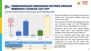 -MPPN-18092024_Bahan Rakor Percepatan Penghapusan Kemiskinan Ekstrem Th 2024.pdf