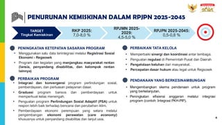 -MPPN-18092024_Bahan Rakor Percepatan Penghapusan Kemiskinan Ekstrem Th 2024.pdf