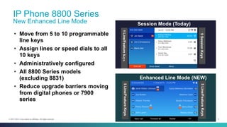 MPP Phone Roadmap | PDF
