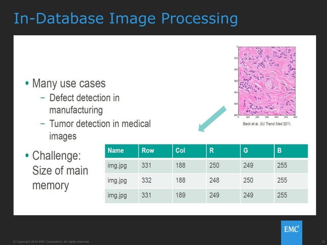 Massively Parallel Processing with Procedural Python - Pivotal HAWQ | PPT