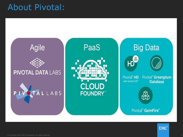 Massively Parallel Processing with Procedural Python - Pivotal HAWQ | PPT