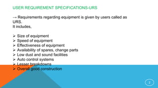 Modern pharmaceutics | PPT