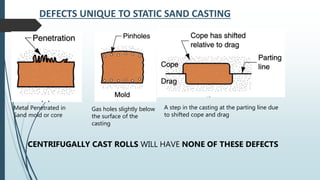 Advantages of centrifugally cast bimetallic rolls | PPTX