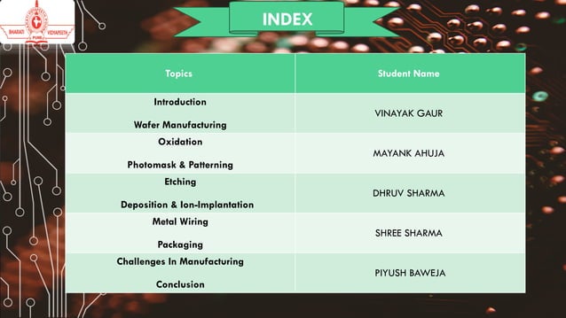 MP PPT.pptx on manufacturing process of a | PPT
