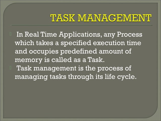 Real Time Operating System Rtos Embedded Systems Ppt Operating