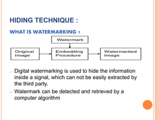 Data Hiding in Audio Signals | PPTX