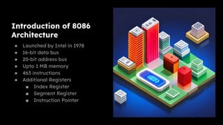 MP Presentation about 8085 and 8086.pptx