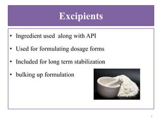 Drug excipient interaction modern pharmaceutics | PPTX