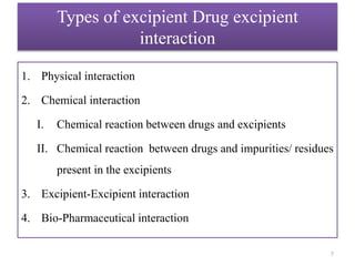 Drug excipient interaction modern pharmaceutics | PPTX