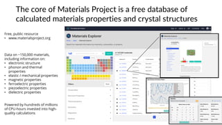 Computational Materials Design and Data Dissemination through the Materials Project | PDF