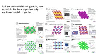 Computational Materials Design and Data Dissemination through the Materials Project | PDF