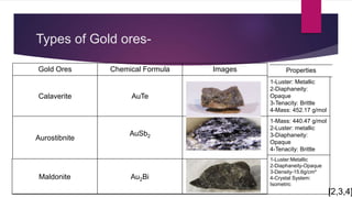 Gold ores and their minerals | PPTX