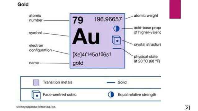 Gold ores and their minerals | PPTX | Chemistry | Science