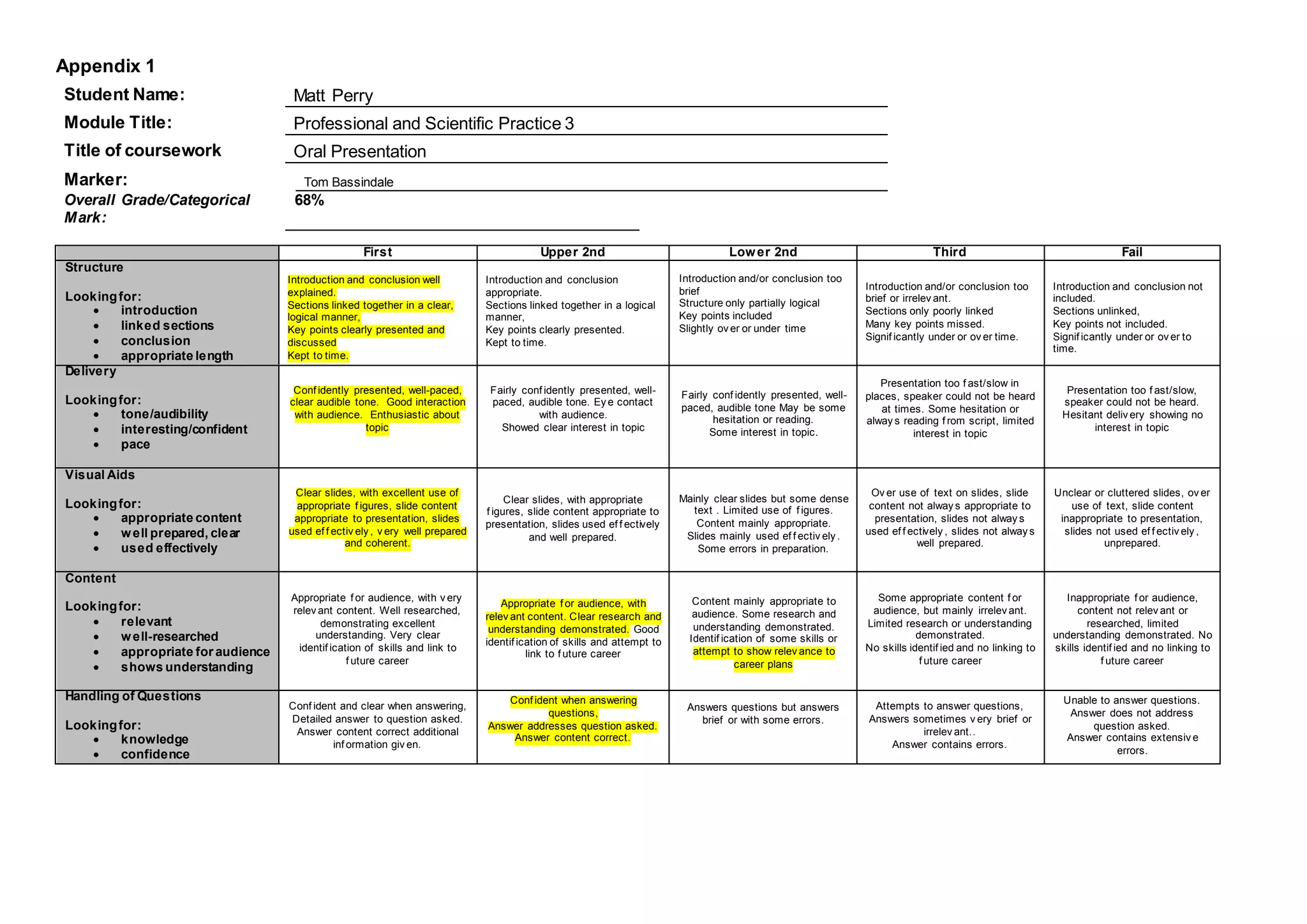 MP PSP3 presentation assessment grid.docx