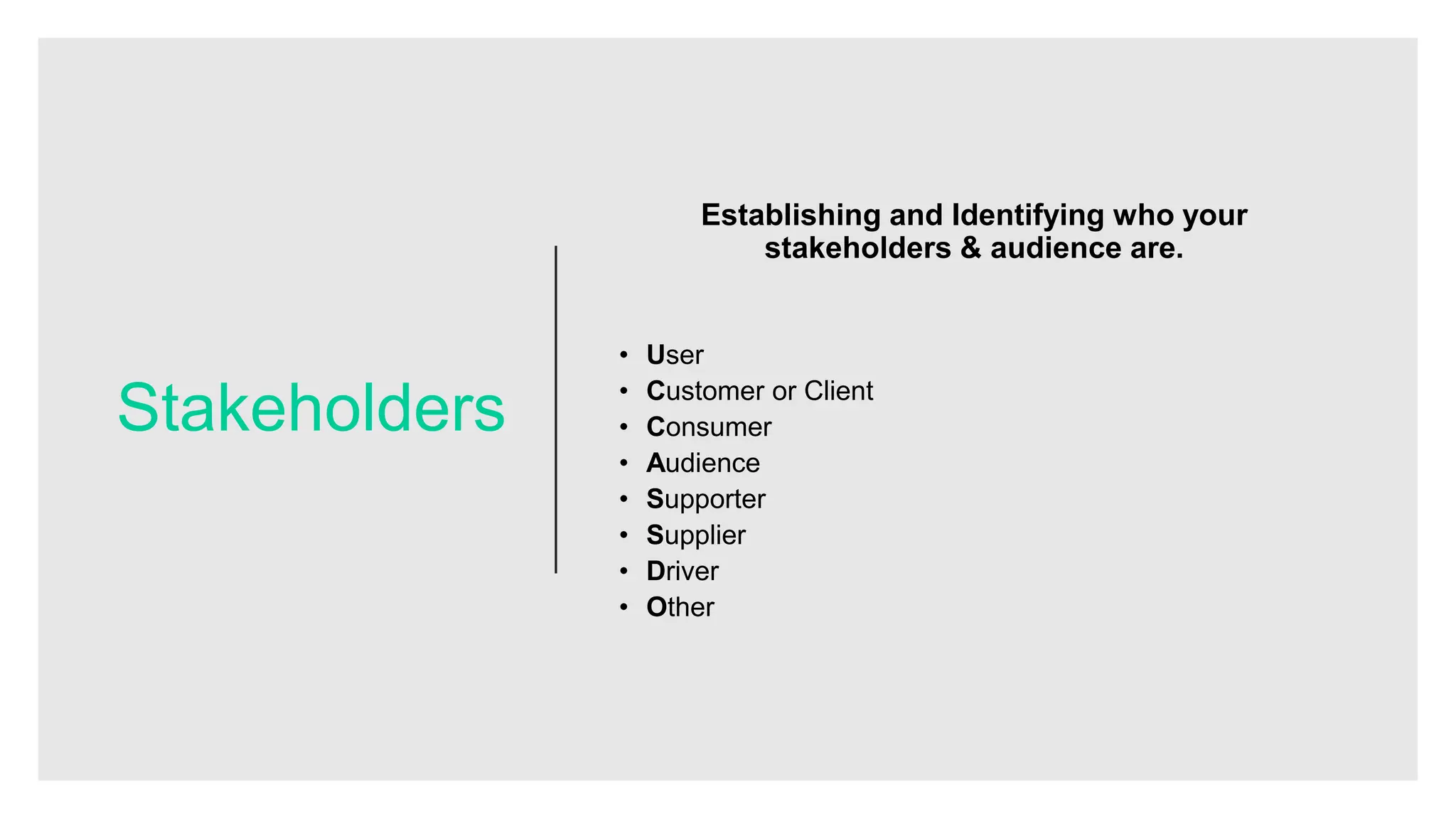 Stakeholder Analysis project in organisations | PPT