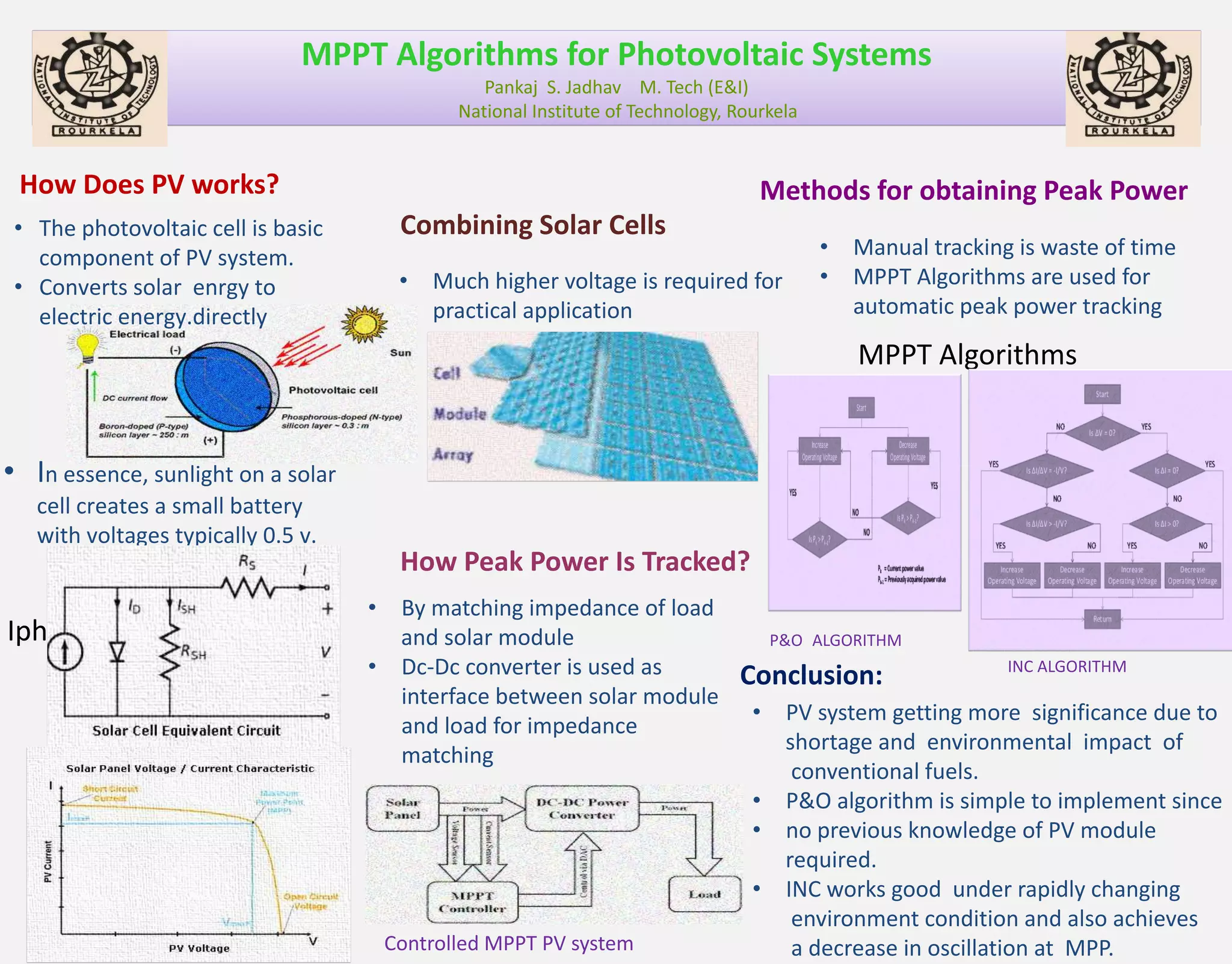 Mppt | PPTX