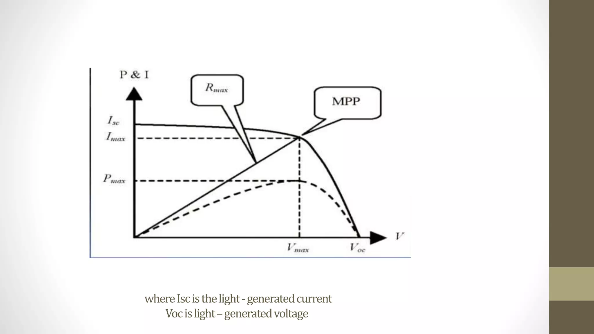 maximum power point tracking (mppt) | PPTX