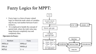 Mppt | PPTX