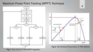 Observer Design for Boost-Type Photovoltaic MPPT System | PPT