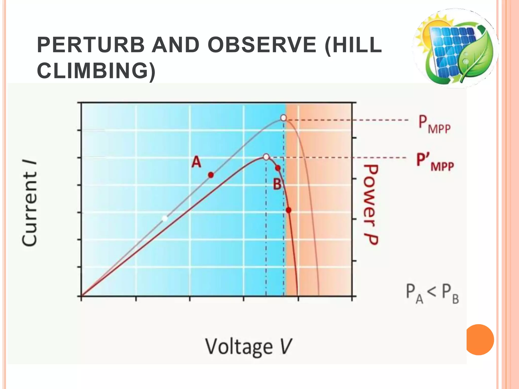 Solar Pv Model With Mppt P And O Method Pptx Computer Software And Applications Computing