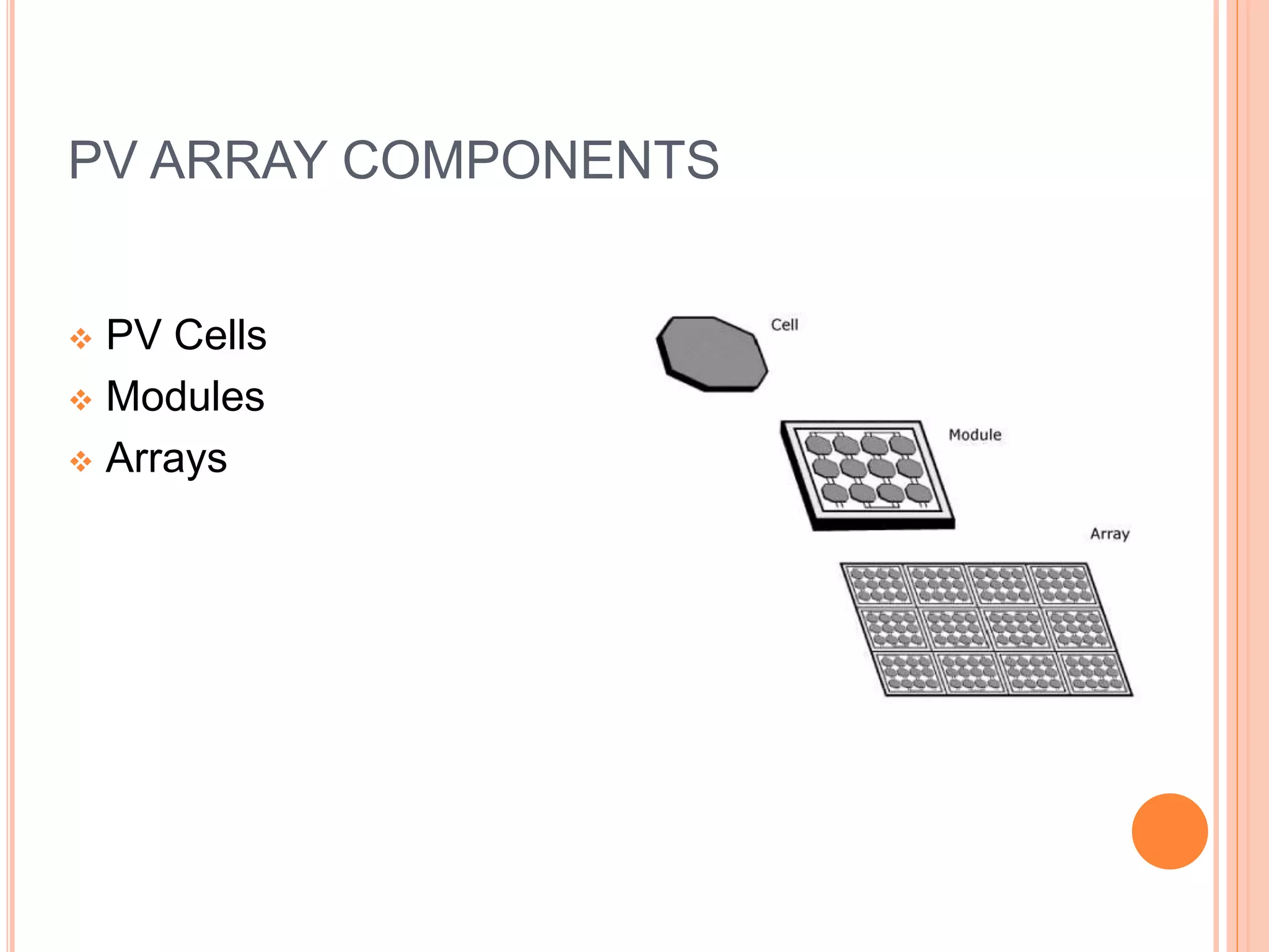 Solar PV Model With MPPT (P & O method) | PPTX