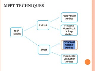 Solar PV Model With MPPT (P & O method) | PPTX | Computer Software and Applications | Computing