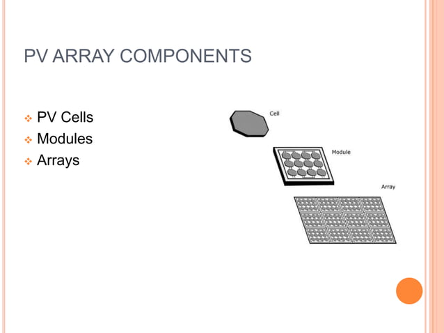 Solar PV Model With MPPT (P & O method) | PPTX | Computer Software and Applications | Computing